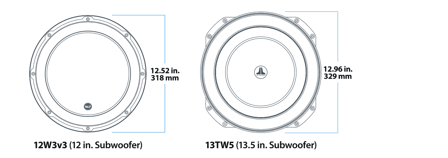 J-L Audio 13TW5v2-2 Subwoofer Review | Restomod Academy